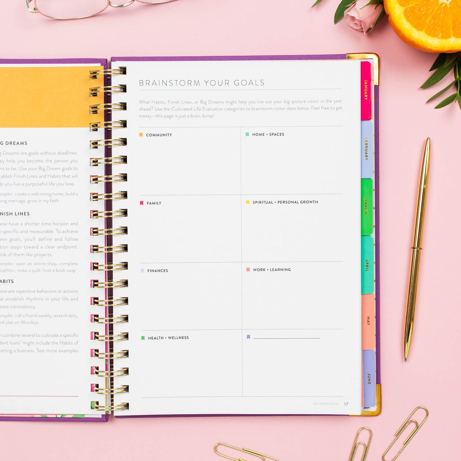 How to Use the Wildcard CLE Category in 2024 PowerSheets – Cultivate