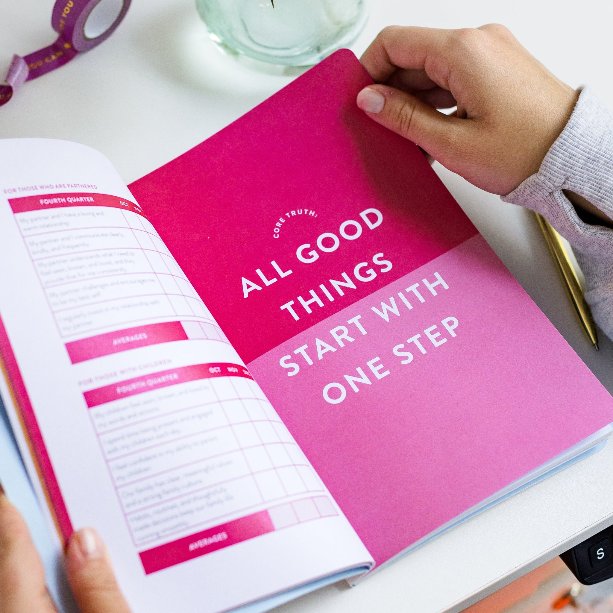 Cultivated Life Evaluation Guide