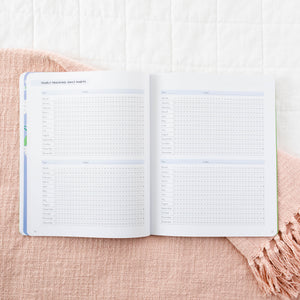 Habit Workbook