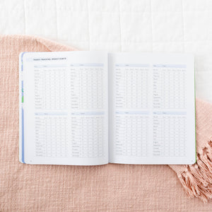 Habit Workbook