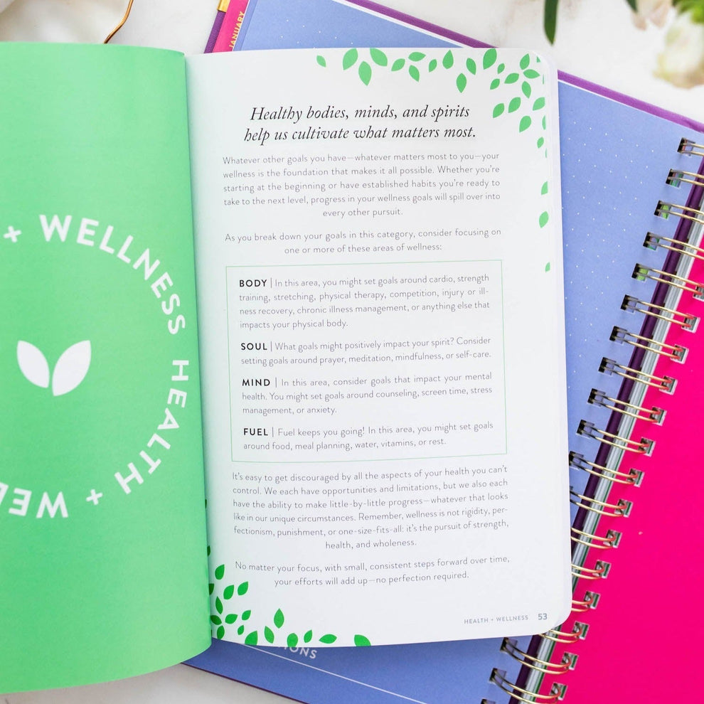 The Quick Start Guide – Cultivate